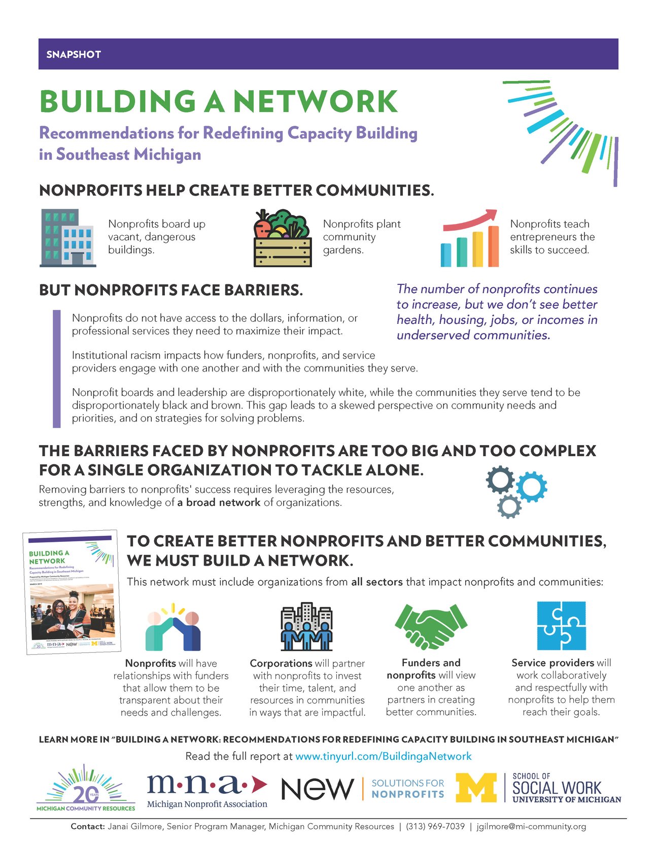 The Building a Network Report